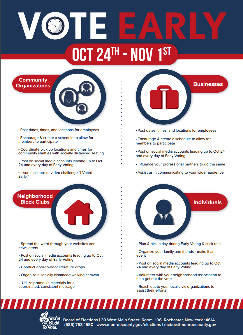 Early Voting in New York, Oct. 24 to Nov. 1 - Ibero